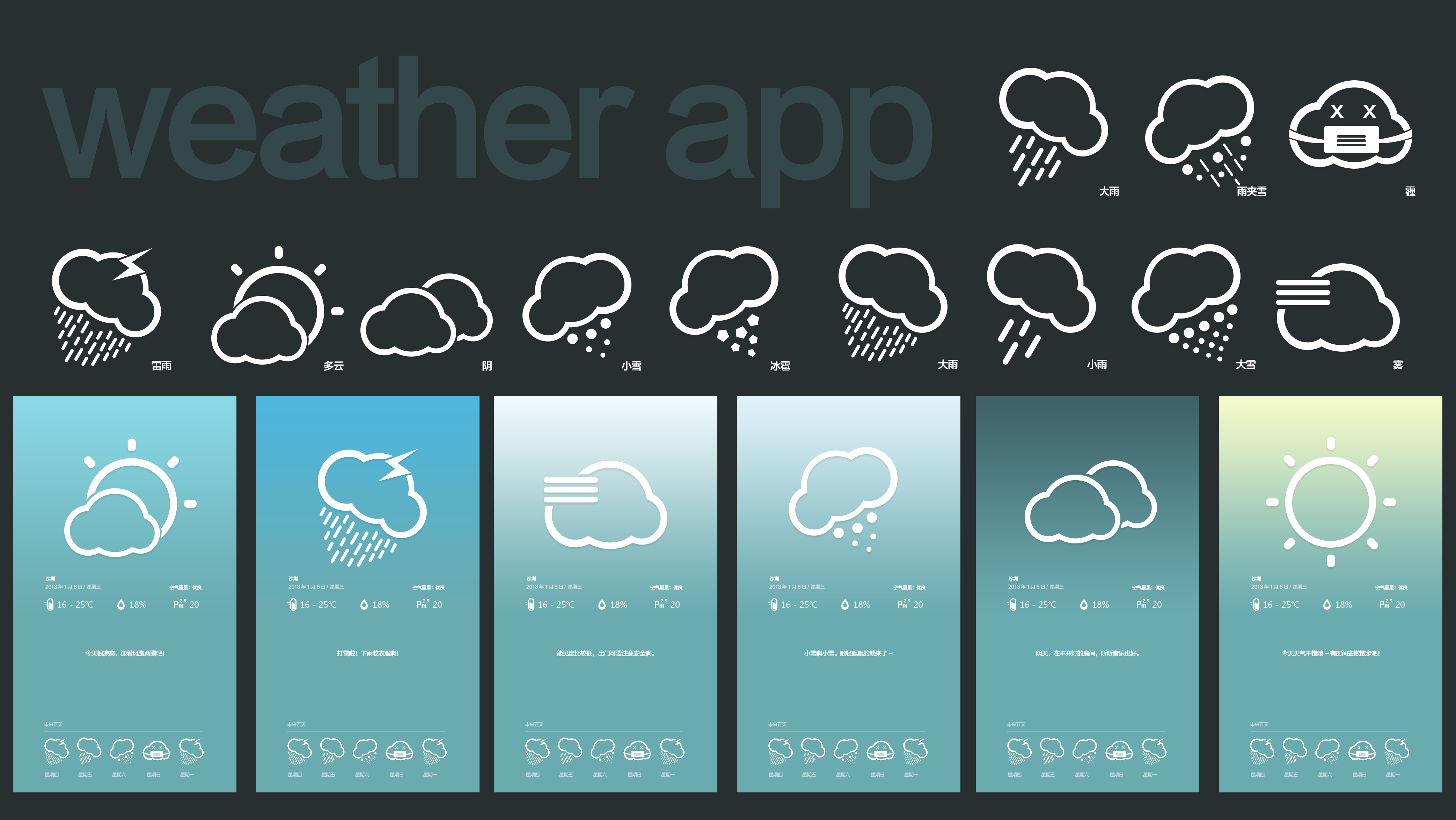 weather app GUI_毕康锐_【68Design】