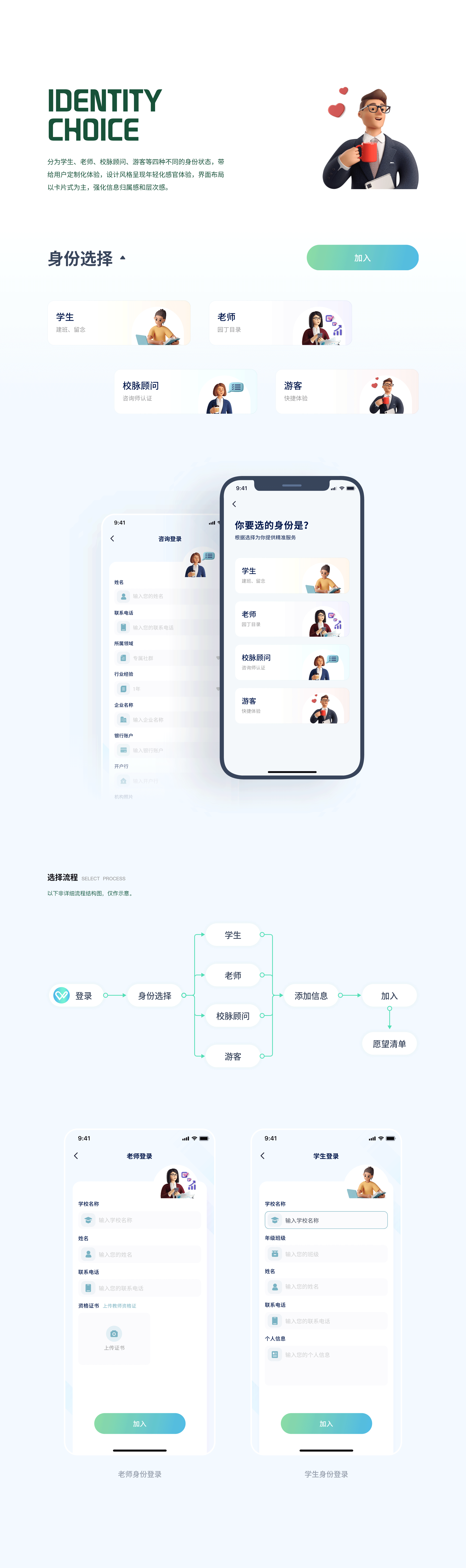 UI界面设计 | 校脉APP_许悦_【68Design】